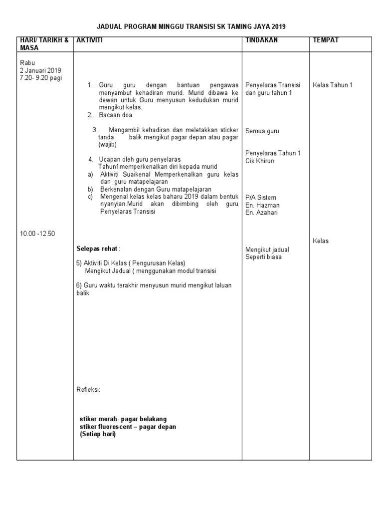 Jadual Program Minggu Transisi SK Taming Jaya 2019 | PDF