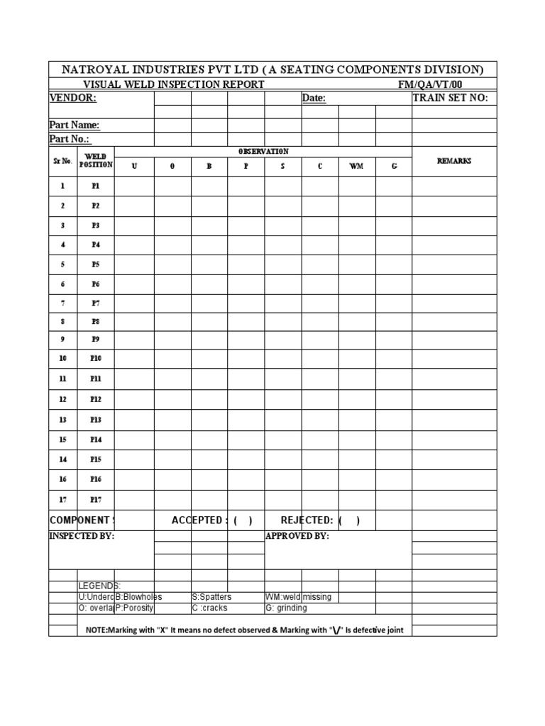Visual Inspection Report | PDF | Quality | Business Process