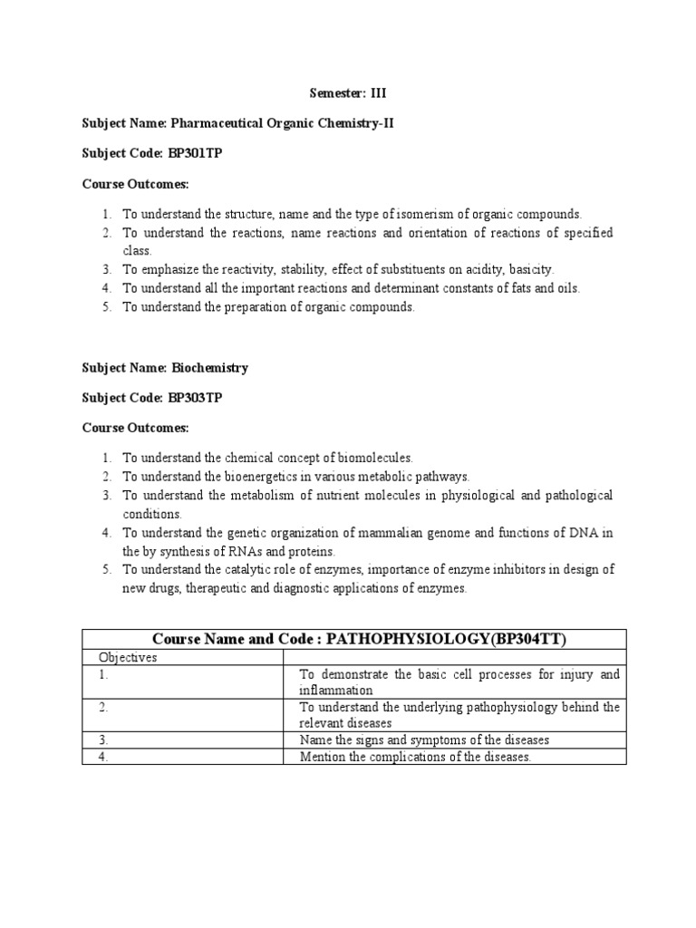 Semester: III Subject Name: Pharmaceutical Organic Chemistry-II Subject ...