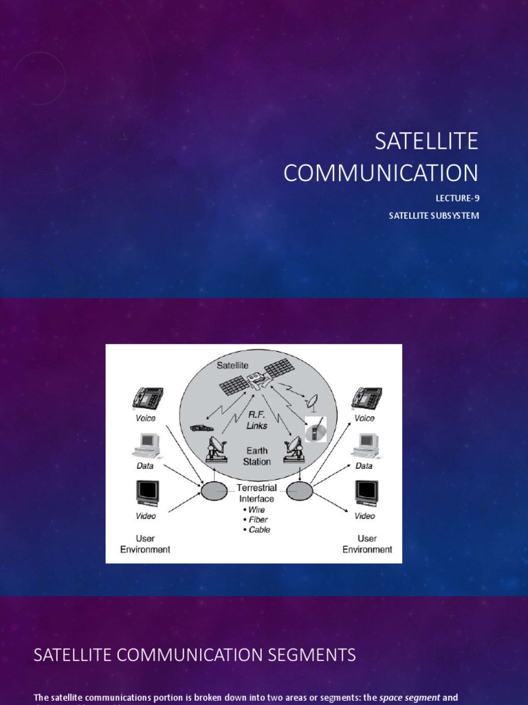 Satellite Communication | PDF | Attitude Control | Satellite
