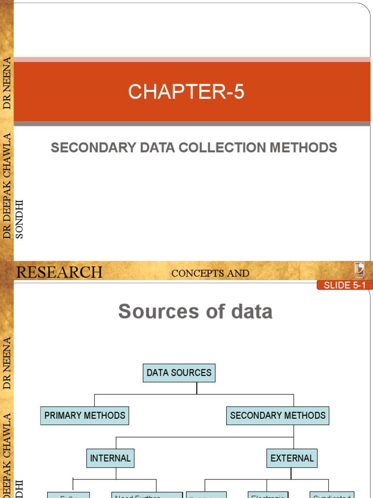 Chapter-5: Research Methodology | PDF | Databases | Data