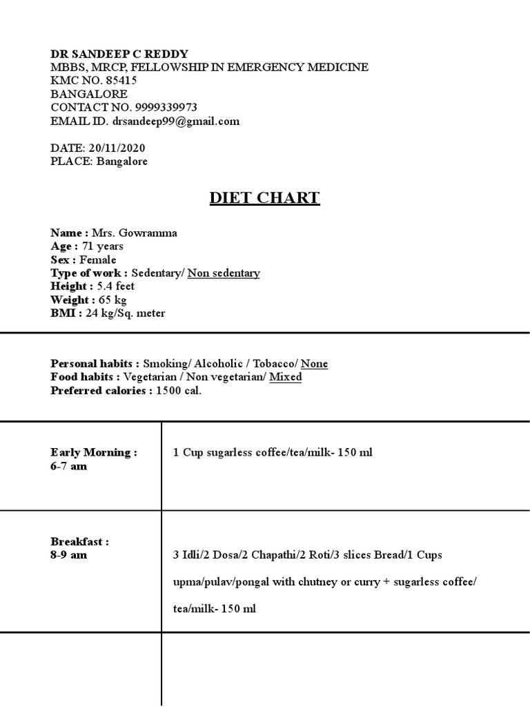 Diabetic Chart Gowramma-1 | PDF