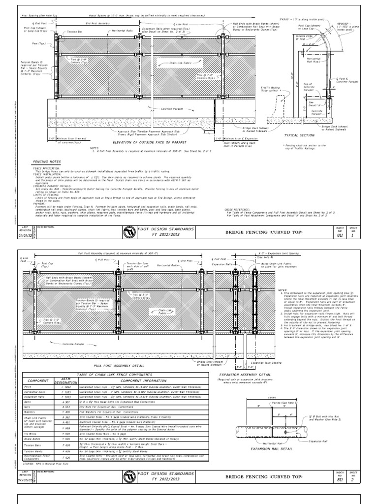 Typical Section: Fdot Design Standards | PDF | Galvanization | Screw