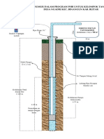 Template Gambar Konstruksi Sumur Bor, Pasak Dan Gali - rEV1 | PDF