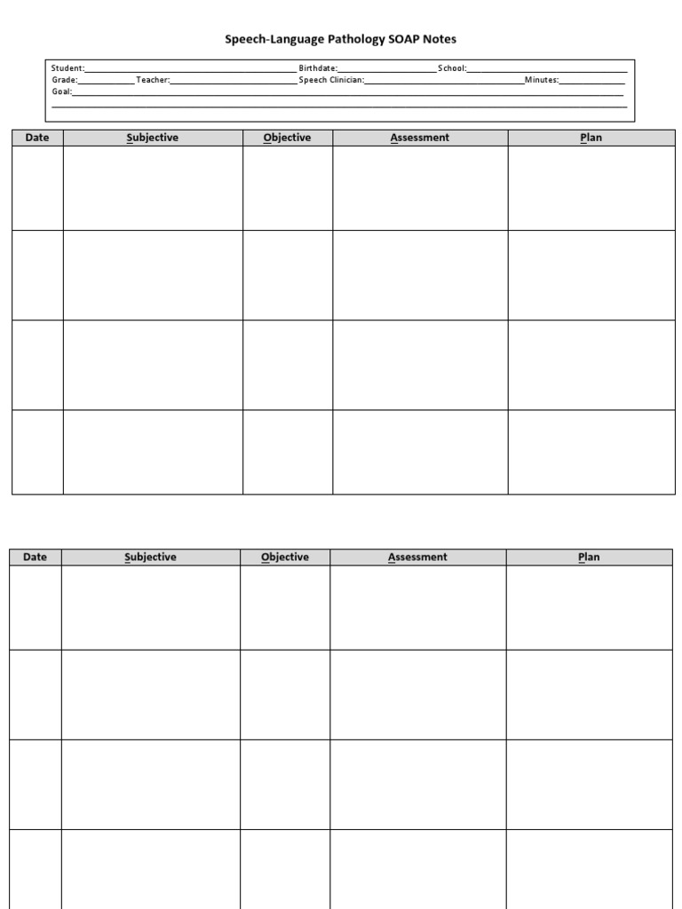 Speech-Language Pathology SOAP Notes: Date Subjective Objective ...