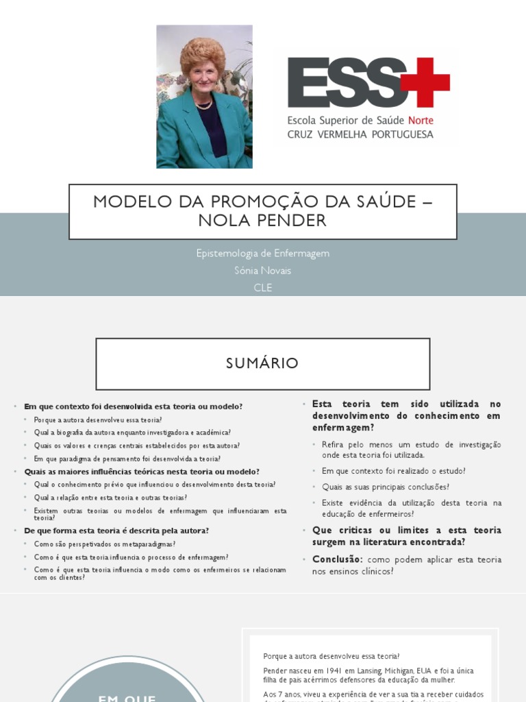 Modelo Da Promoção Da Saúde - Nola Pender | PDF | Teoria | Humano