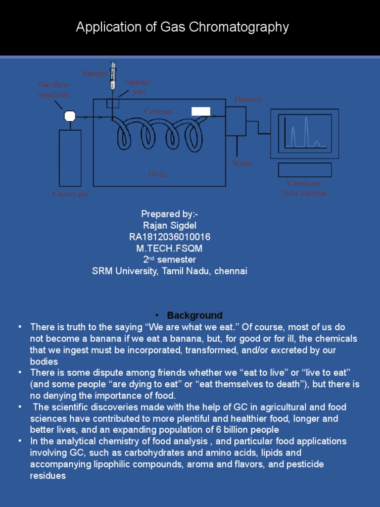 Instru-Application of GC | PDF | Alcoholic Drinks | Gas Chromatography