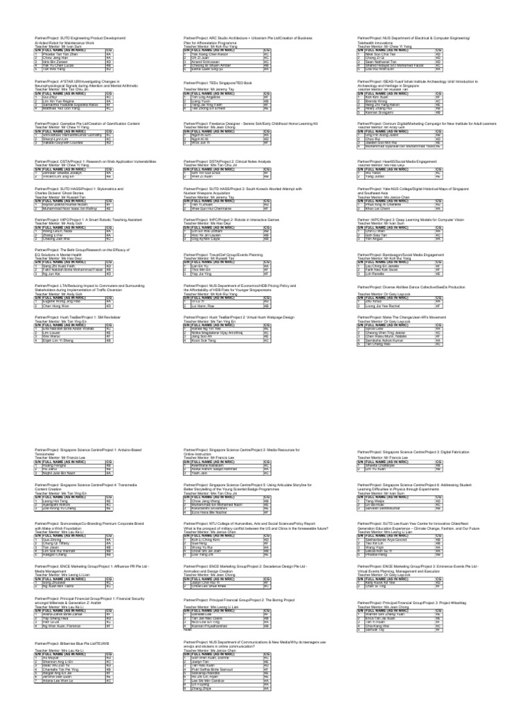 WOW! 2021 Project Allocations - Final | PDF | Confucianism
