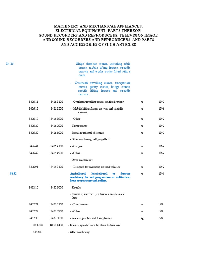 Machinery and Mechanical Appliances; Electrical Equipment; Parts ...