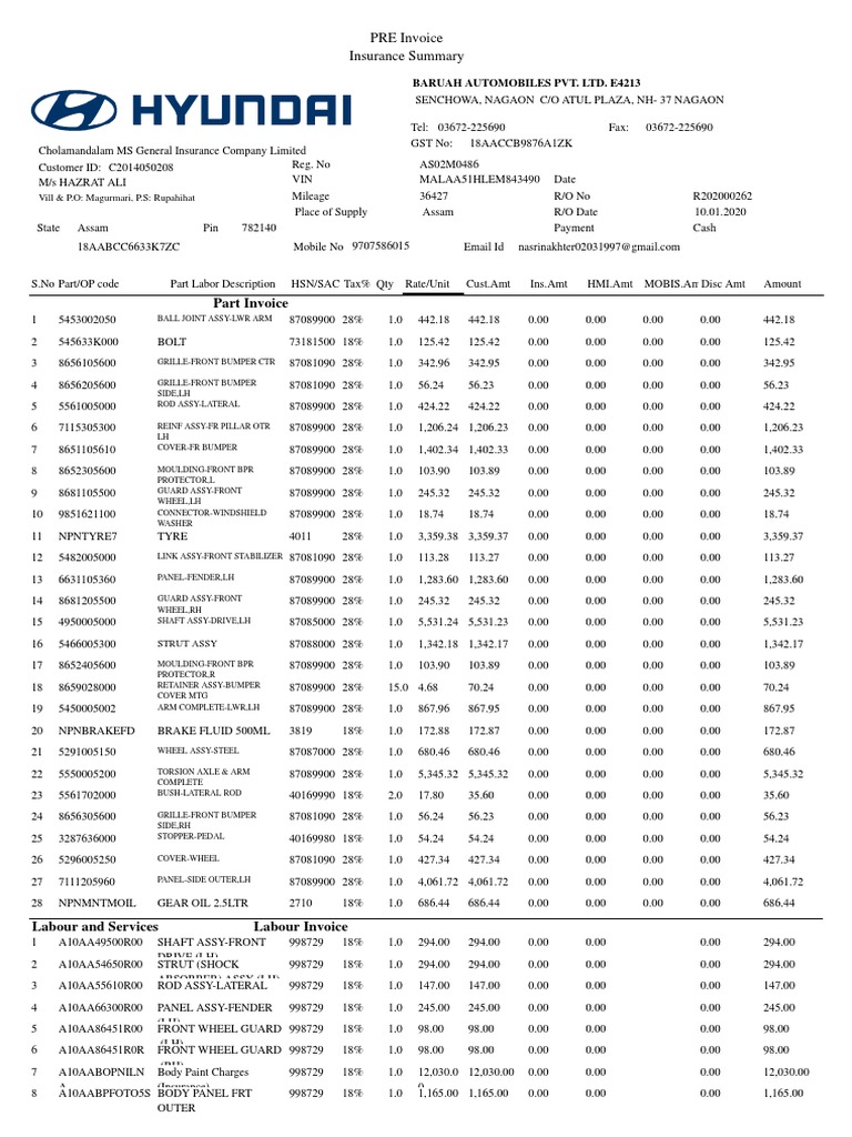 Invoice Summary for Automobile Repairs Including Parts Replacement and ...