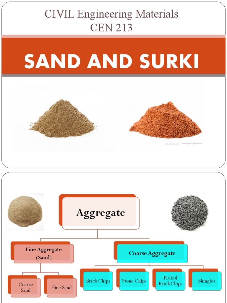 Sand and Surki (1) (IUBAT) | PDF | Sand | Mortar (Masonry)
