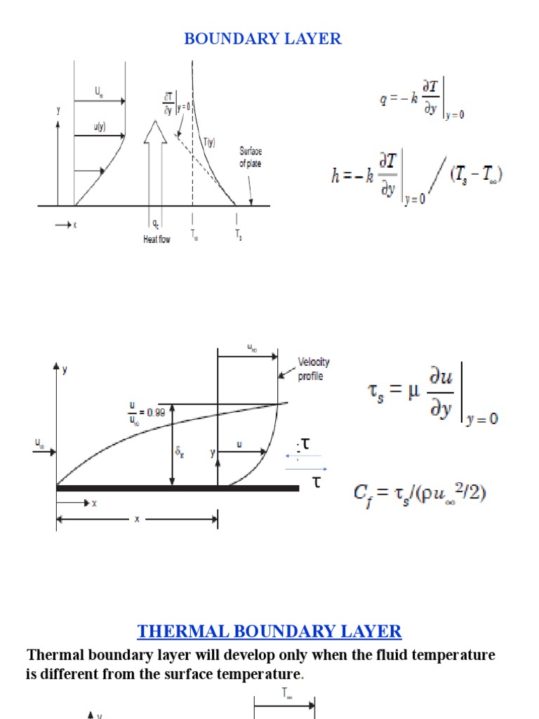 CONVECTION | PDF | Boundary Layer | Fluid Dynamics