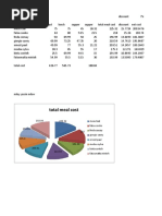 Object Oriented Programming in Java: Final Exams | PDF | Computers