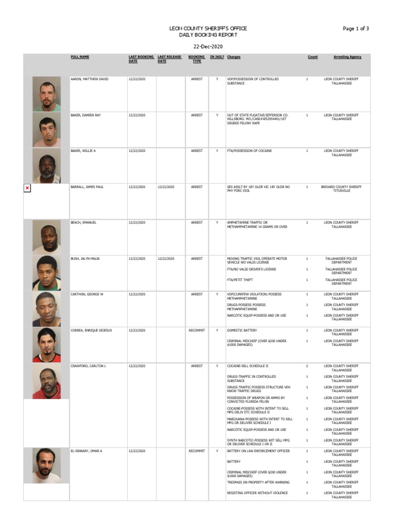 Leon County Booking Report 12-23-2020 | Download Free PDF | Controlled ...