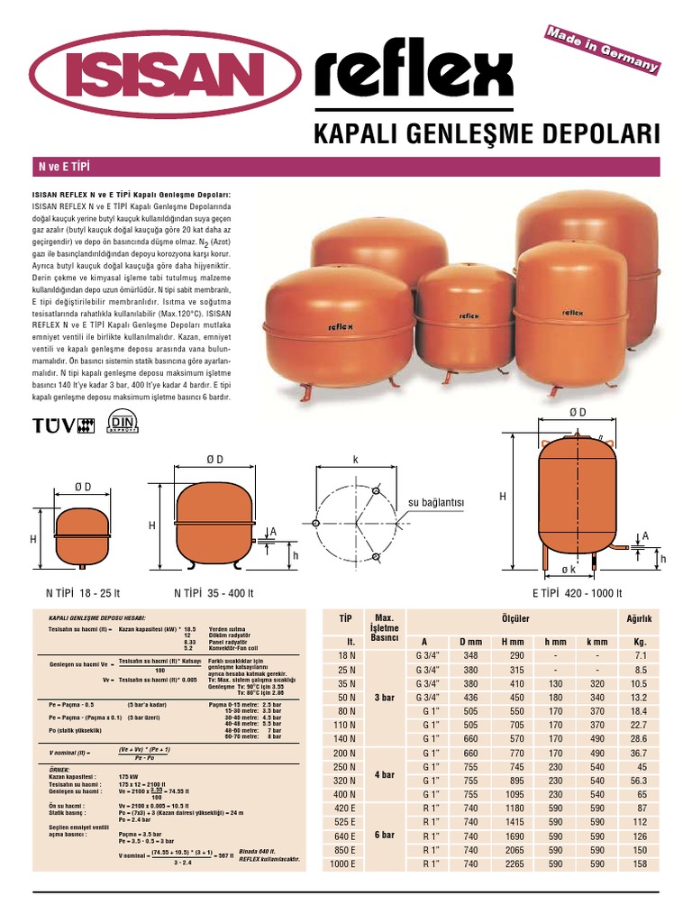 13-ISISAN Reflex N Ve E Tipi Kapalı Genleşme Depoları | PDF