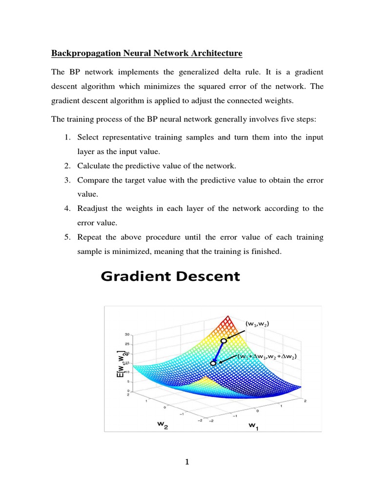 Backpropagation Neural Network Architecture: A Step-by-Step Explanation ...