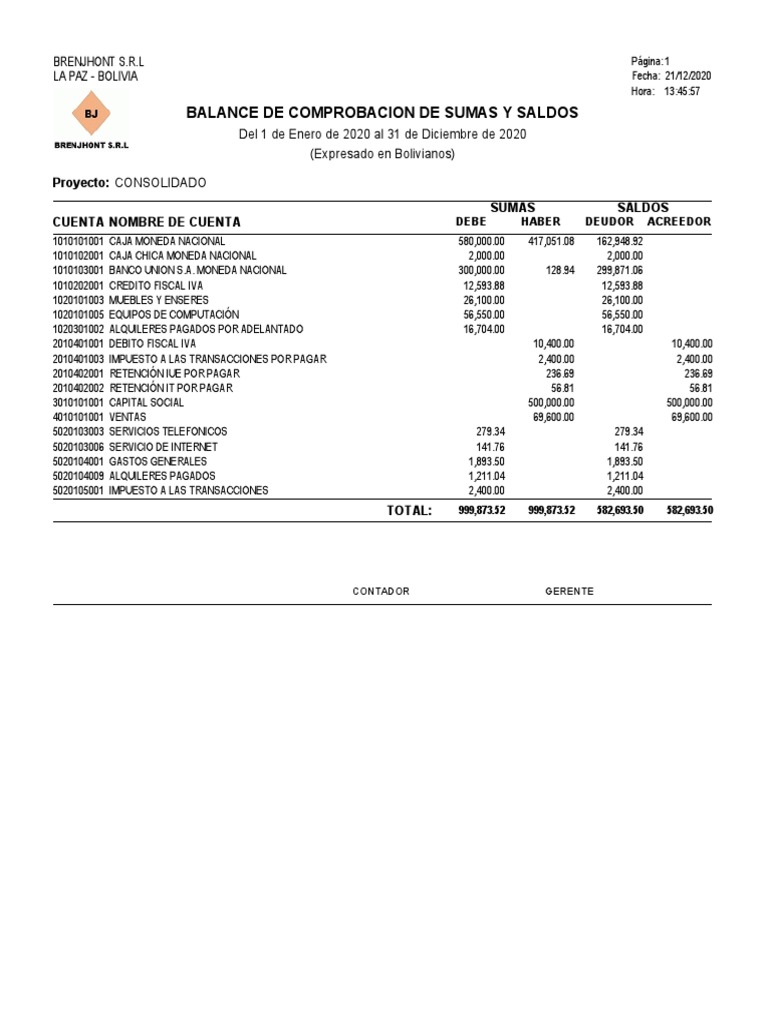 Balance de Comprobacion de Sumas y Saldos | PDF | Servicios (economía) | Bancario