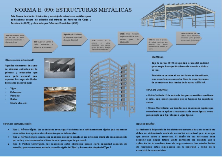 Estructuras Metálicas | PDF | Acero | Ingeniería de Edificación