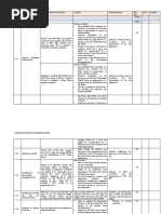 Audit Worksheet Sample | PDF | Audit | Internal Audit