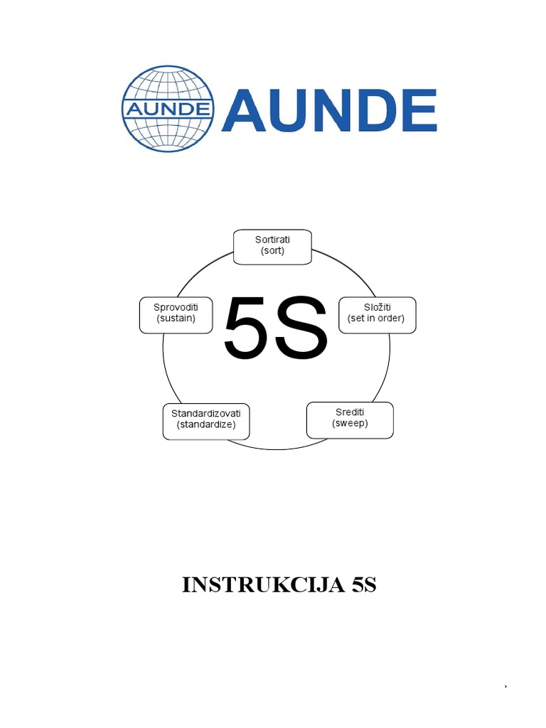 5S Metoda | PDF