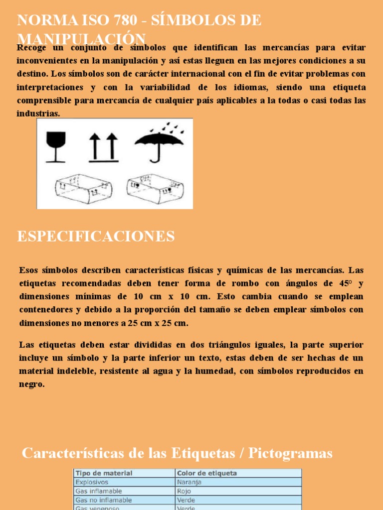 Norma ISO 780: Estableciendo estándares internacionales para etiquetas ...