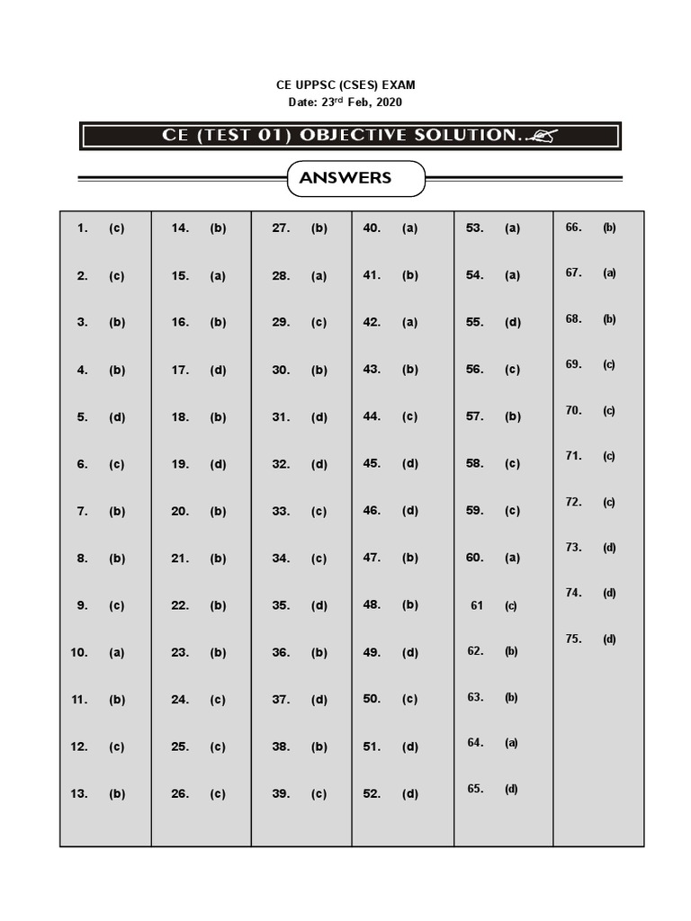 Ies Master Test 1 Solution | PDF | Angular Momentum | Fracture