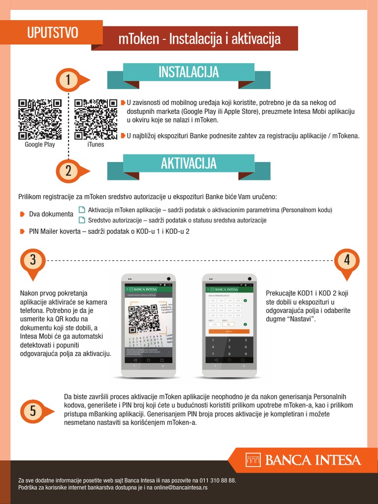 Mtoken Infografik | PDF