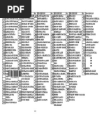 Códigos PLU de Productos Walmart | PDF