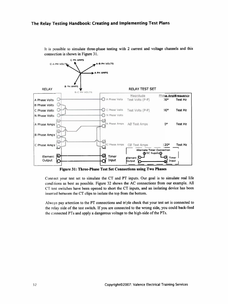 46 PDFsam The Relay Testing Handbook Cap 4 PDF | PDF