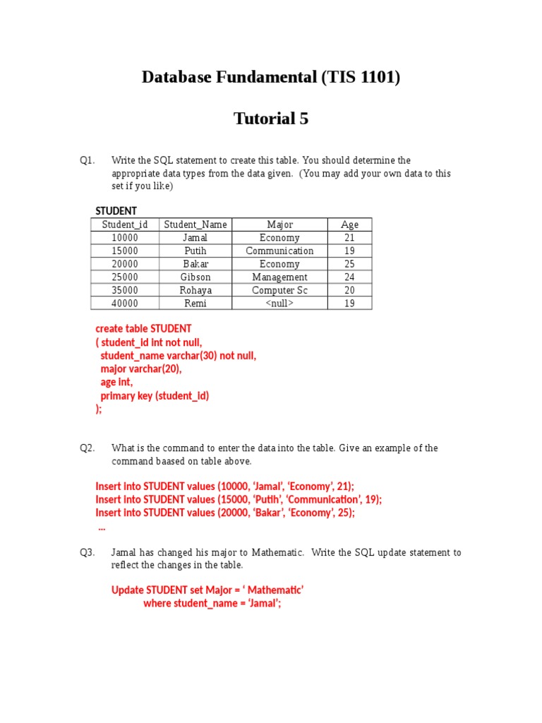 Database Fundamental (TIS 1101) Tutorial 5: Student | PDF