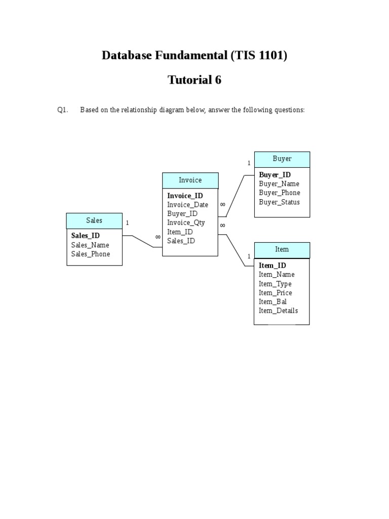 Database Fundamental (TIS 1101) Tutorial 6: Buyer - ID Invoice - ID | PDF | Computer Data ...