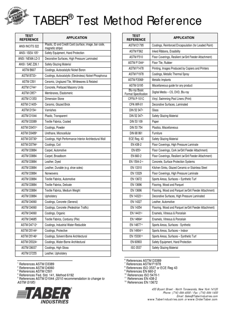 Taber Test Reference by Method PDF | PDF | Flooring | Textiles