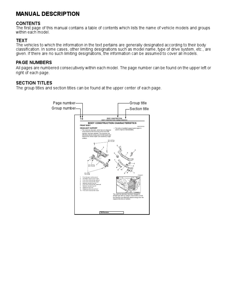Manual Description: Section Title Group Title Group Number Page Number ...