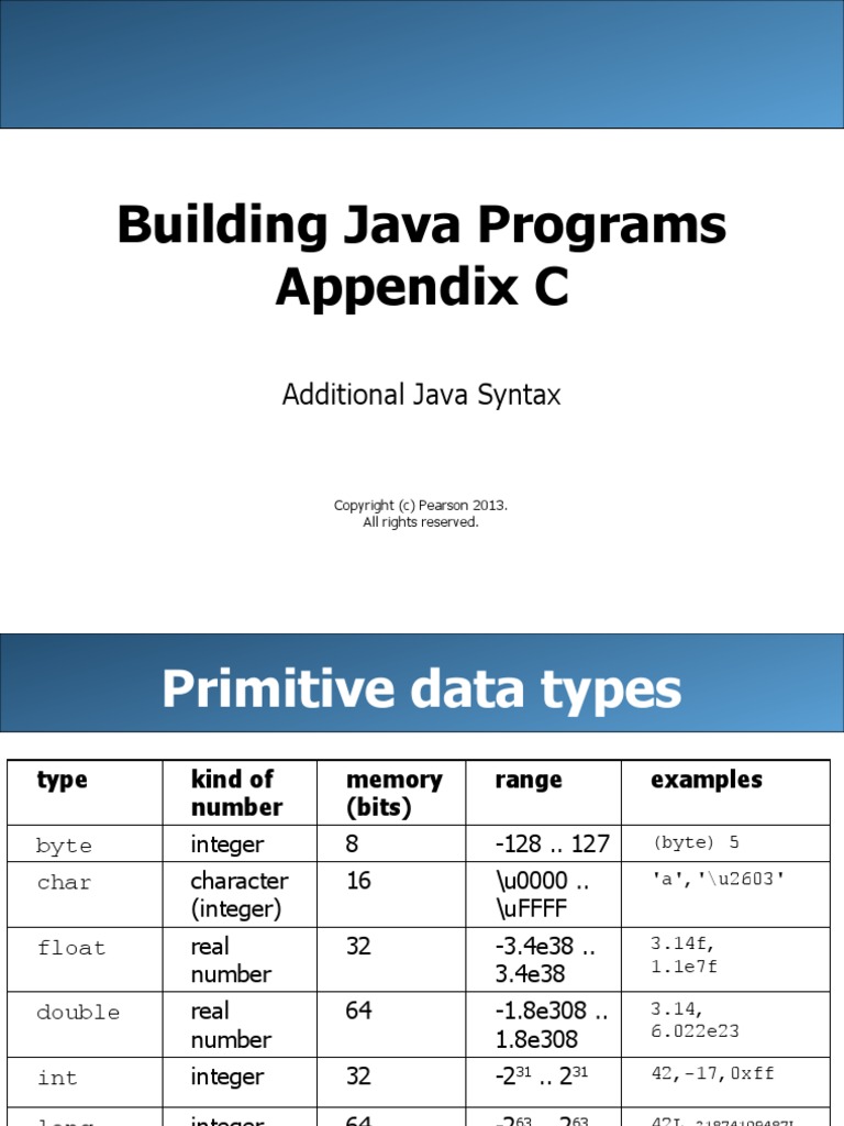 Appendix C Java Syntax Pdf Class Computer Programming Java Programming Language 