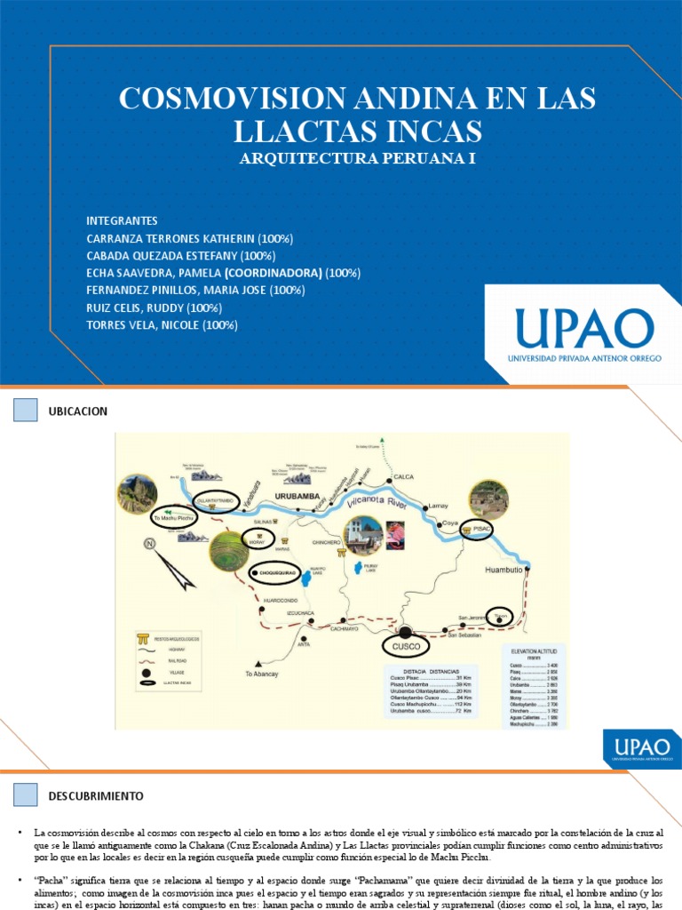 Cosmovision Andina en Las Llactas Incas | PDF | Machu Picchu | Imperio Inca