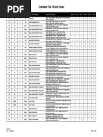 SPN FMI List | PDF | Transmission (Mechanics) | Switch