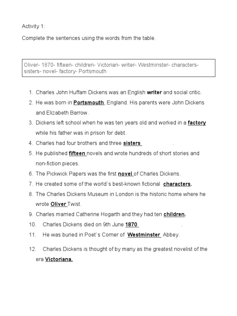 Oliver-1870 - Fifteen - Children - Victorian - Writer - Westminster ...