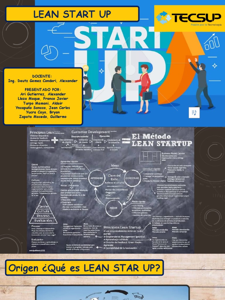 Introducción a Lean Startup y MVP | PDF | Lean Startup | Empresa de inicio