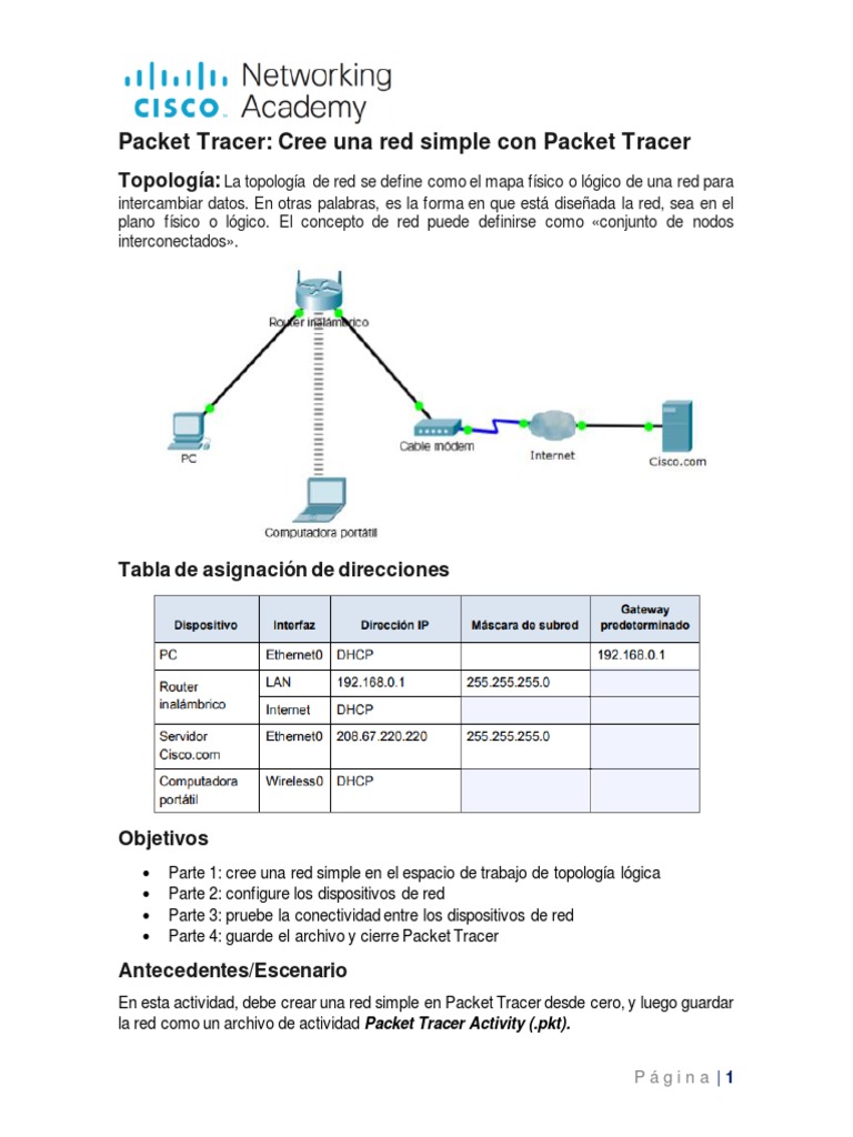 Packet Tracer Cree Una Red Simple | PDF | Dirección IP | Red de computadoras