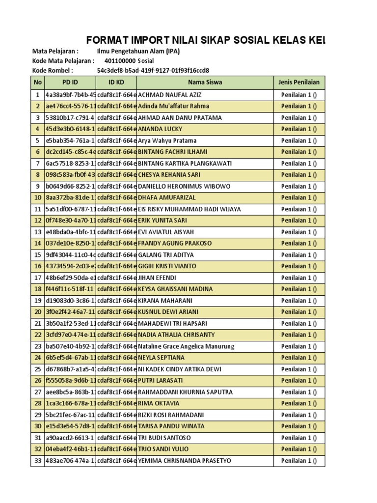 F - Sosial - Ilmu Pengetahuan Alam (IPA) - KELAS 8A | PDF