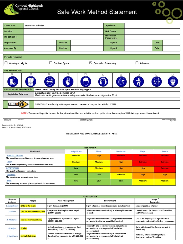CHRC SWMS Excavation Activities PDF | Download Free PDF | Excavation ...