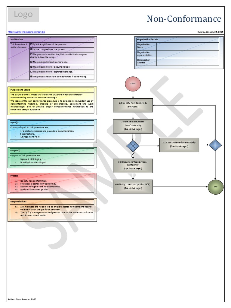 Non Conformance Procedure | PDF | Technology & Engineering