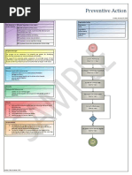 Man Machine Chart | PDF | Toast