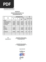 10. Form Contoh Perhitungan TKDN (KemenPerin) Ok | PDF