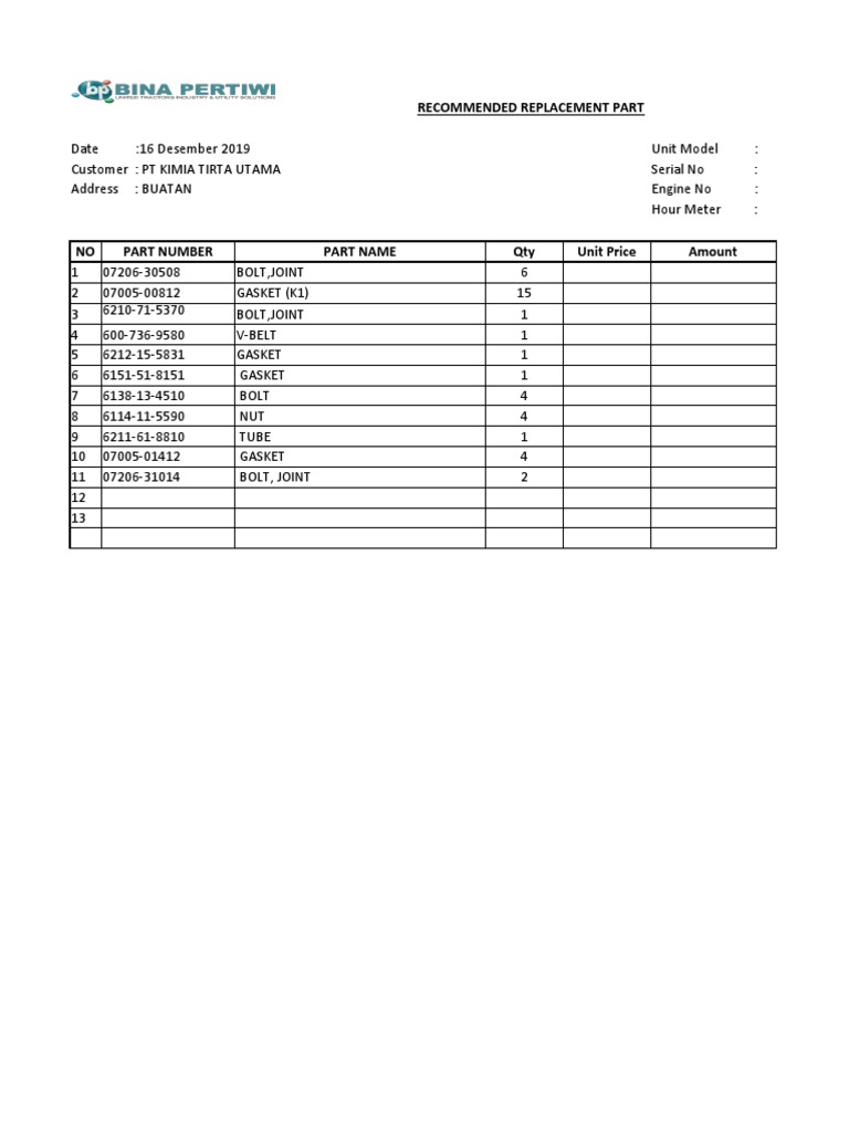 Recommended Replacement Parts List | PDF
