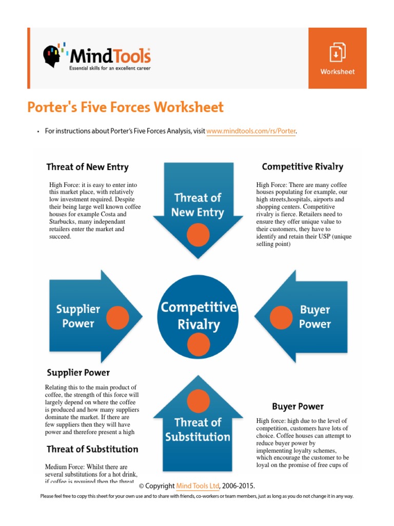 Porter's Five Forces Worksheet - Coffee Shop | PDF | Retail | Coffee