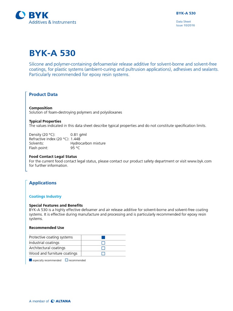 BYK-A 530: Product Data | PDF | Silicone | Materials
