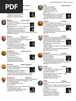 Hera's AOE2 Build Orders Guide | PDF | Archery | Castle