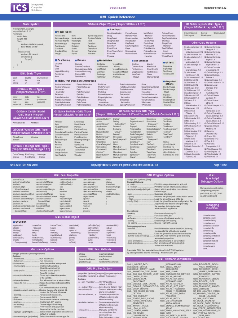 QML Quick Reference: User Input Visual Types | PDF | Graphical User Interfaces | Software