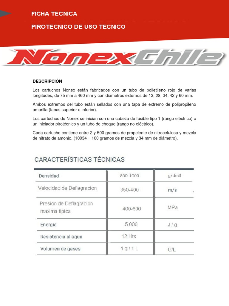 Ficha Tecnica Nonex | PDF | Hormigón | Materiales